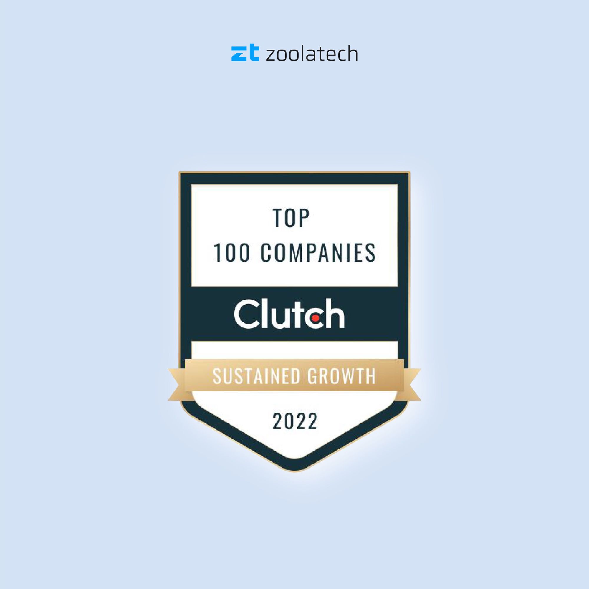 Zoolatech on this Year’s Clutch top 100 sustained-growth companies ...