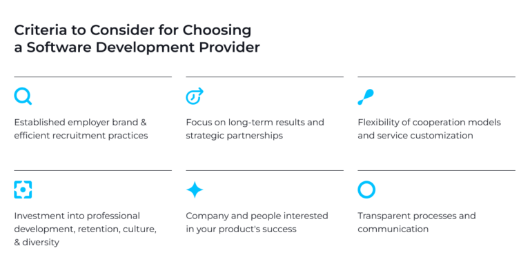 Outsourcing software development to Ukraine: A full guide