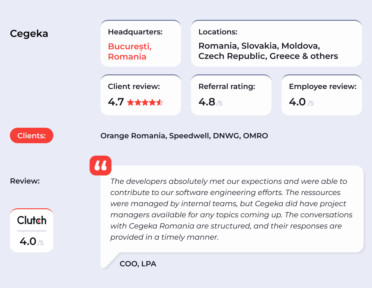 Top 15 offshore software development companies you can trust - Zoolatech