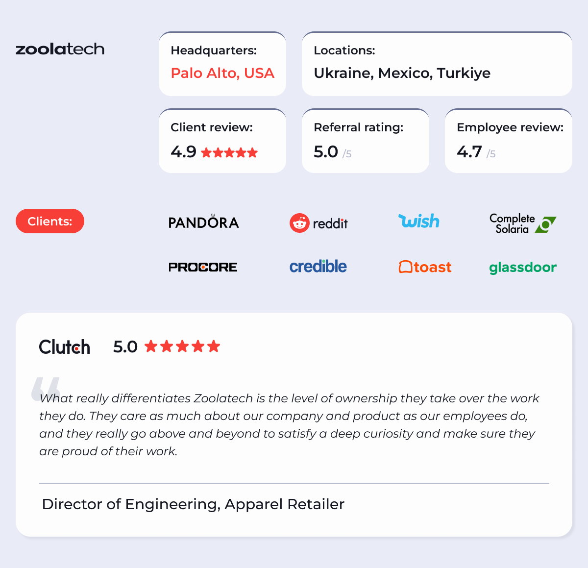 Top 15 offshore software development companies you can trust - Zoolatech