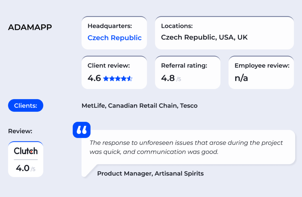 Top 10 Retail App Development Companies in 2025