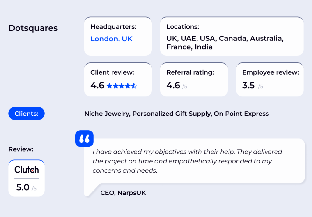 Top 10 retail app development companies