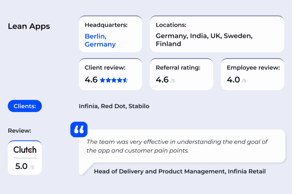 Top 10 retail app development companies