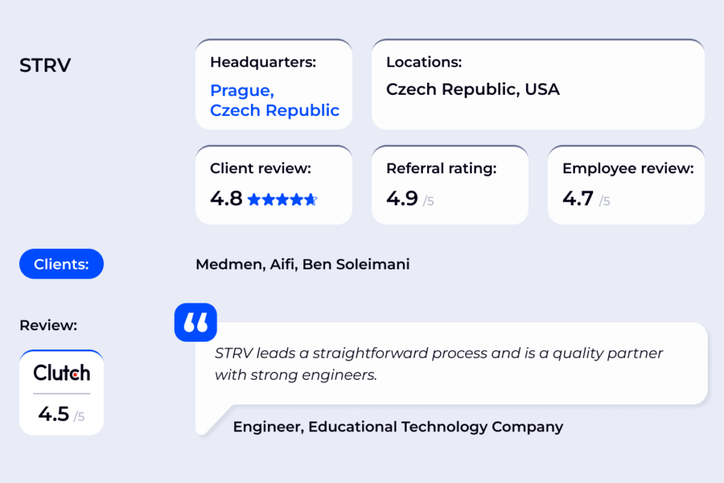 Top 10 retail app development companies