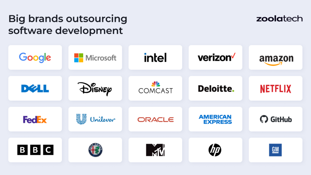 How IT outsourcing helps you save costs: Stats, facts, infographics