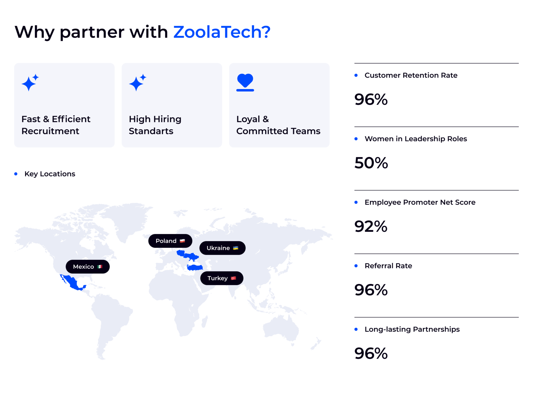How to maintain in-house level of quality while outsourcing